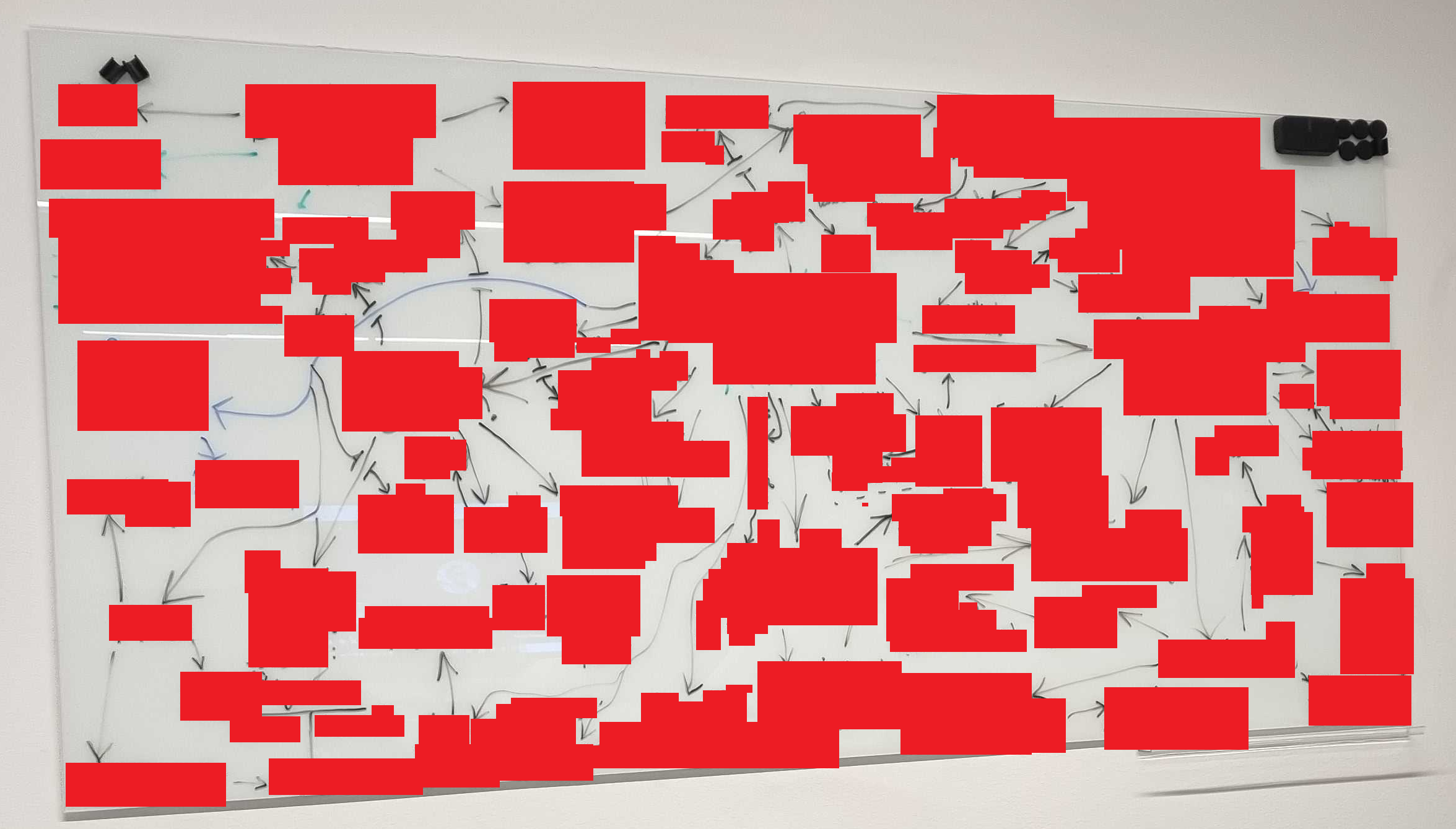 Lessons From Imperator Page 2 Paradox Interactive Forums